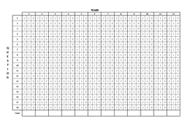 More Maths Relays | Teaching Resources