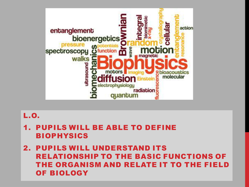 An Introduction to Biophysics | Teaching Resources