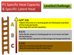 Specific Heat Capacity and Latent Heat Levelled Task | Teaching Resources