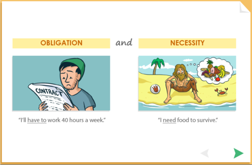 Modal verbs - ‘must’ ‘need ‘ and ‘have to’ | Teaching Resources