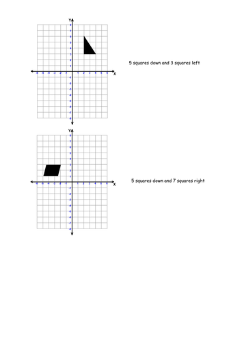 Translation of 2D shapes 1, 2 4 quadrants | Teaching Resources