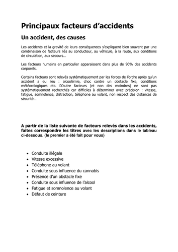 La Sécurité Routière et les accidents de la route | Teaching Resources