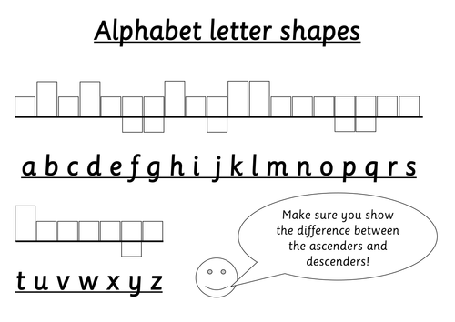 Handwriting letter shapes by choralsongster - UK Teaching Resources - TES