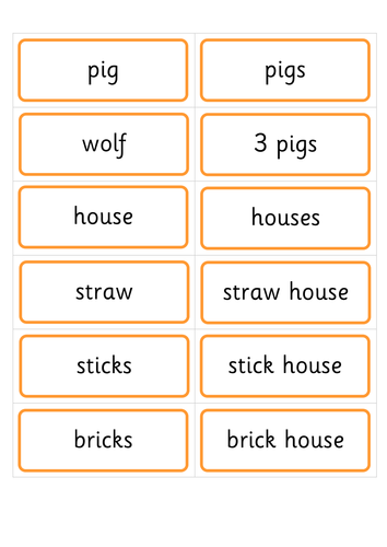 The Three Little Pigs - The Complete Package! | Teaching Resources
