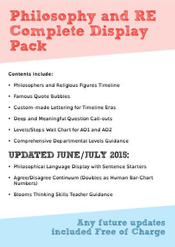 Complete RE/Philosophy Classroom Display Pack | Teaching Resources