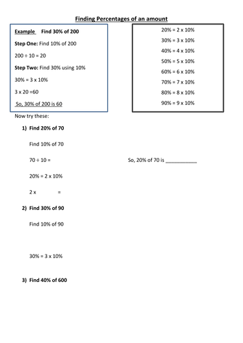 Basic Percentages of Amounts | Teaching Resources