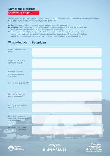 RAF Association - High Values | Teaching Resources