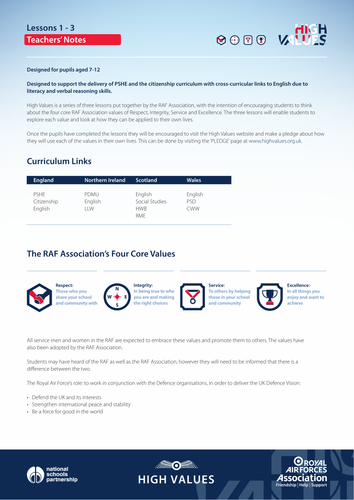 RAF Association - High Values | Teaching Resources