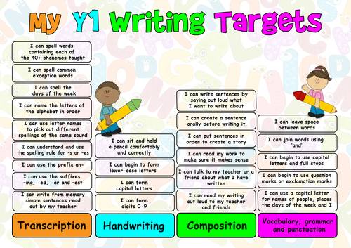 Child Friendly Pupil Writing Target Sheets Year 1 | Teaching Resources