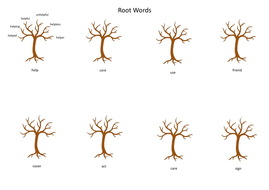 Root Words | Teaching Resources