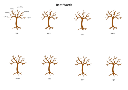 Root Words | Teaching Resources