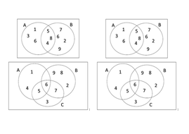 Venn Diagrams - Set notation (inc. Intersection & Union) - Full Lesson ...
