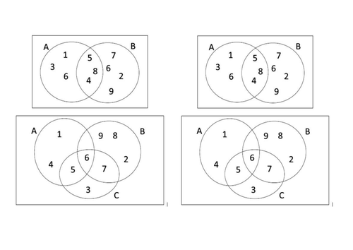 Venn Diagrams - Set notation (inc. Intersection & Union) - Full Lesson ...