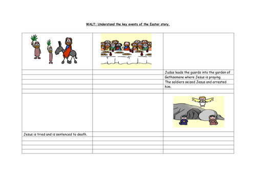 Easter Story lesson | Teaching Resources