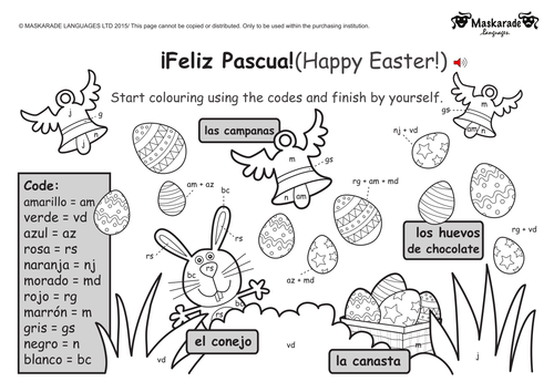 KS1 - SPANISH Level 2: Easter | Teaching Resources