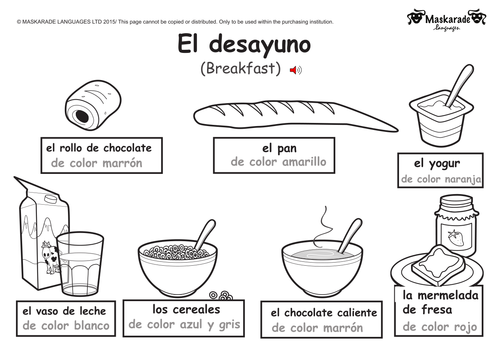 KS1- SPANISH: Food & Drink | Teaching Resources