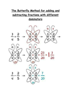 the Butterfly Method of adding and subtracting fractions with different ...