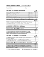 Sports Assessment Sheets | Teaching Resources
