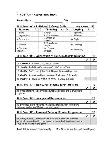 Sports Assessment Sheets | Teaching Resources