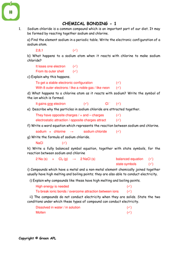 Chemistry: Chemical bonding | Teaching Resources