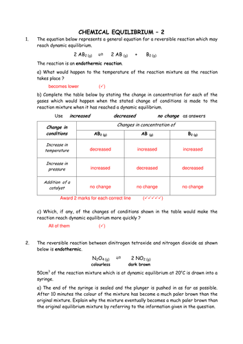 Chemistry: Chemical equilibrium | Teaching Resources