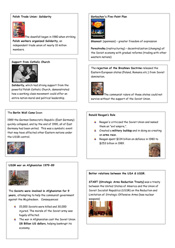 Collapse of Communism 1980-1991 | Teaching Resources