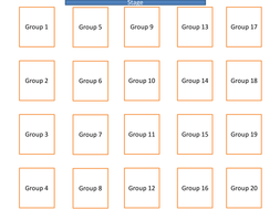 Happy and Sad numbers investigation | Teaching Resources