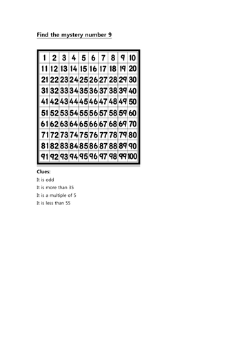Maths Problem Solving Find the Mystery Number Challenge Years 3/4/5 ...