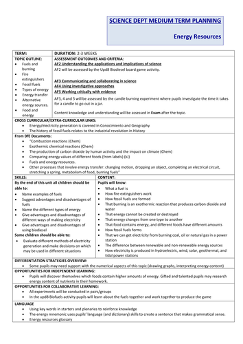 Energy Resources Unit Plan (KS3) | Teaching Resources