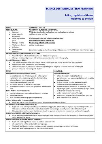 Solids, Liquids, Gases Lab Introduction Unit Plan (KS3) | Teaching ...