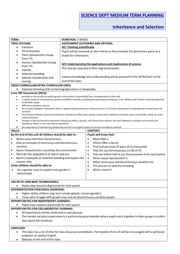 Inheritance and Selection Unit Plan (KS3) | Teaching Resources