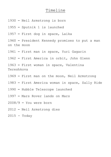 Timeline Neil Armstrong Family