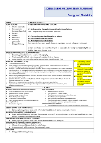 Electricity and Energy Unit Plan (KS3) | Teaching Resources