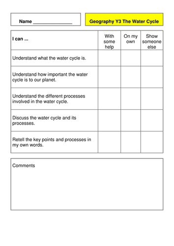 Y3 Geography The Water Cycle | Teaching Resources