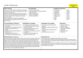 Y3 Geography The Water Cycle by Scousesquirrel | Teaching Resources