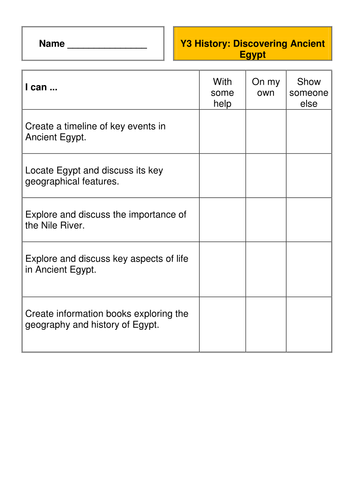 Y3 History and Geography Ancient Egypt | Teaching Resources
