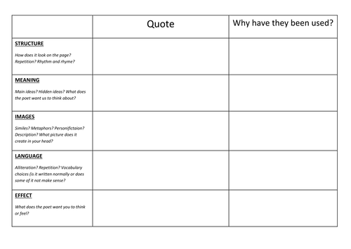 Comparing poetry - Year 9 low ability | Teaching Resources