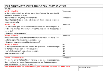 Indoor climbing scheme of work - Resources - TES