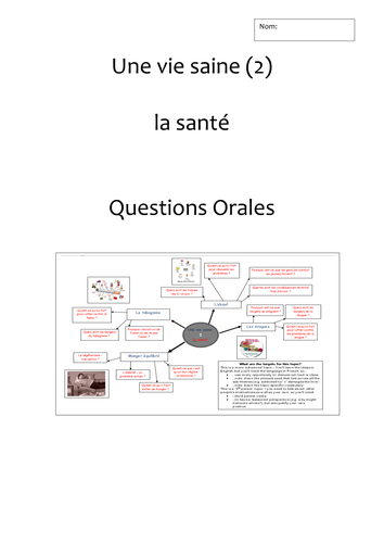 French AS Oral Practice Questions | Teaching Resources