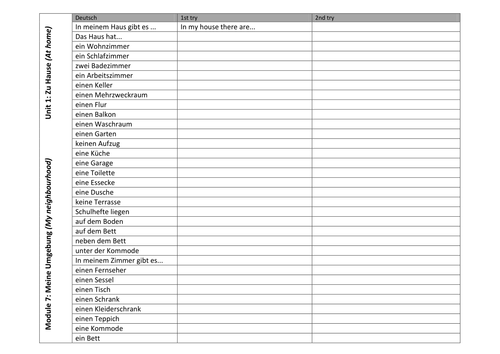 GERMAN Edexcel GCSE Module 7: Unit 1 FOUNDATION & HIGHER Ruckblick Zu ...