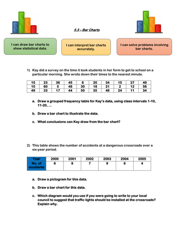 GCSE Foundation Revision - 5.3. Bar Charts. | Teaching Resources