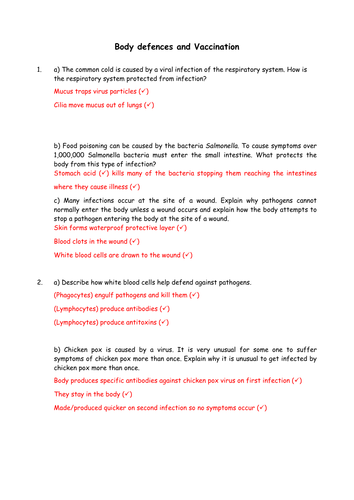 Biology: Body defences and vaccination | Teaching Resources