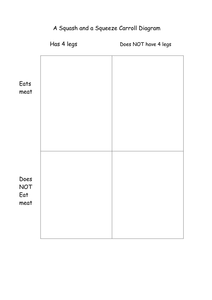 A Squash and a Squeeze Resource Pack by bestprimaryteachingresources ...