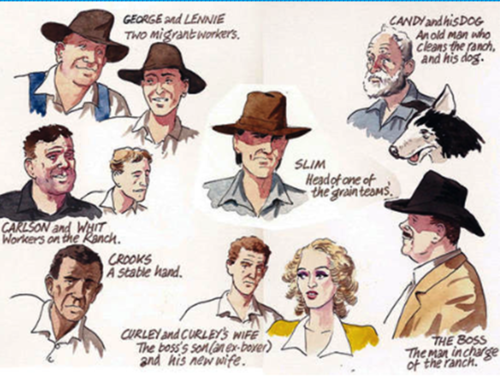 Curley's Wife Podcast - Of Mice and Men | Teaching Resources