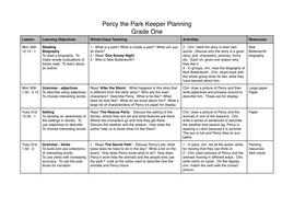 Percy the Park Keeper Planning by sej01 - Teaching Resources - Tes