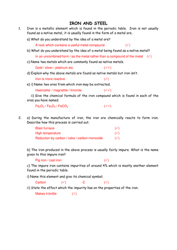 Chemistry: Iron and Steel | Teaching Resources