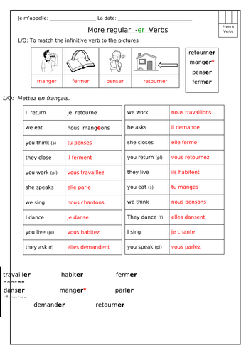 FRENCH VERBS - Planting a regular -er verb - Worksheets | Teaching ...
