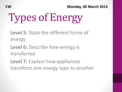 Types of energy (KS3-KS4) | Teaching Resources