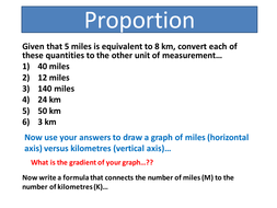 Direct and Inverse Proportion | Teaching Resources