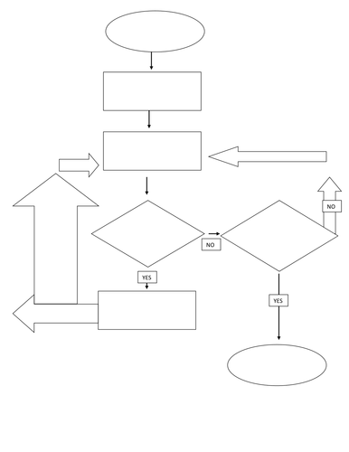 Introduction to Algorithms from scratch | Teaching Resources Introduction to Algorithms from scratch | Teaching Resources